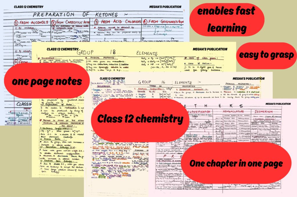 ONE PAGE NOTES CLASS 12 CHEMISTRY - meghaspublication